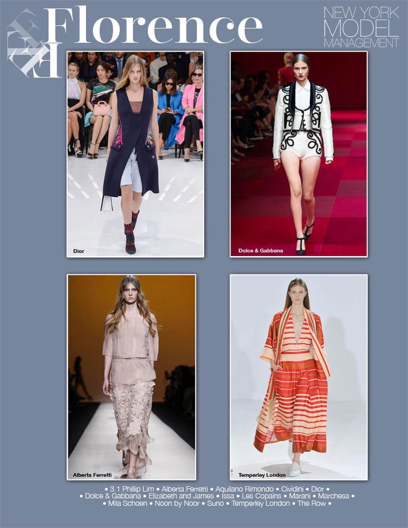 New York Models Spring/Summer 2015 Show Highlights (Portrait)