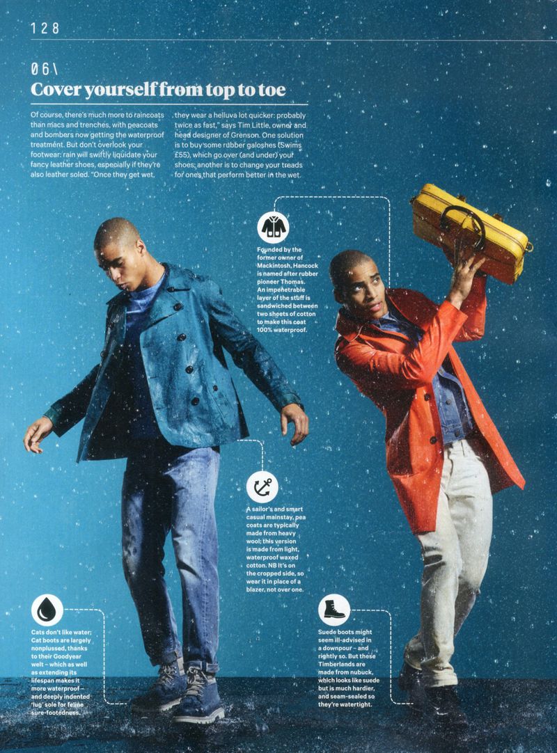 The Rain Checklist (Men's Health UK)
