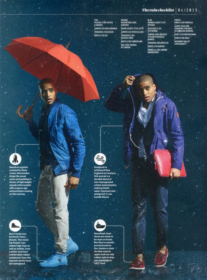 The Rain Checklist (Men's Health UK)