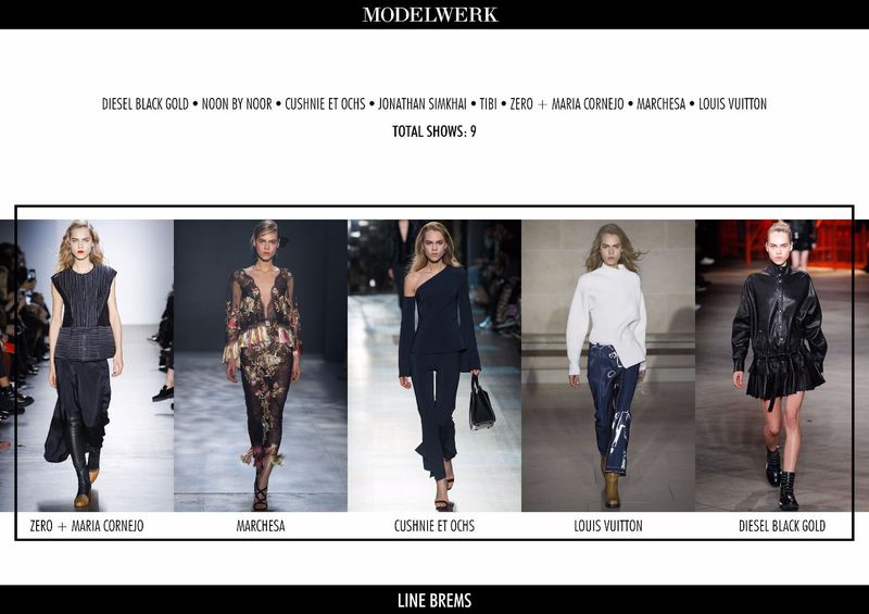 MODELWERK S/S 17 Shows (Special Projects)