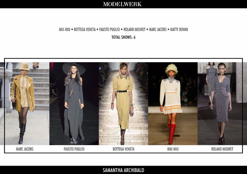 MODELWERK S/S 17 Shows (Special Projects)