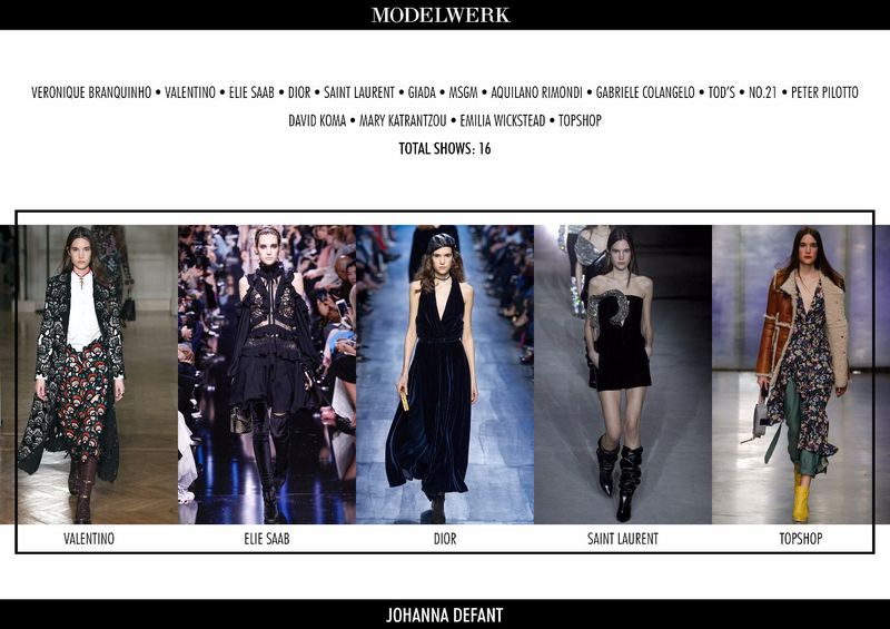 MODELWERK S/S 17 Shows (Special Projects)