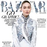 Grace Elizabeth - Model Profile - Photos & latest news