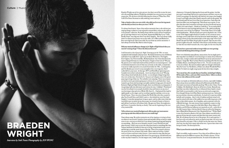 BRAEDEN WRIGHT Model to Musician (Interview) (Man of Metropolis)