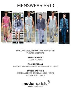 Mode Models International (Calgary, AB, Canada) Modeling Agency ...