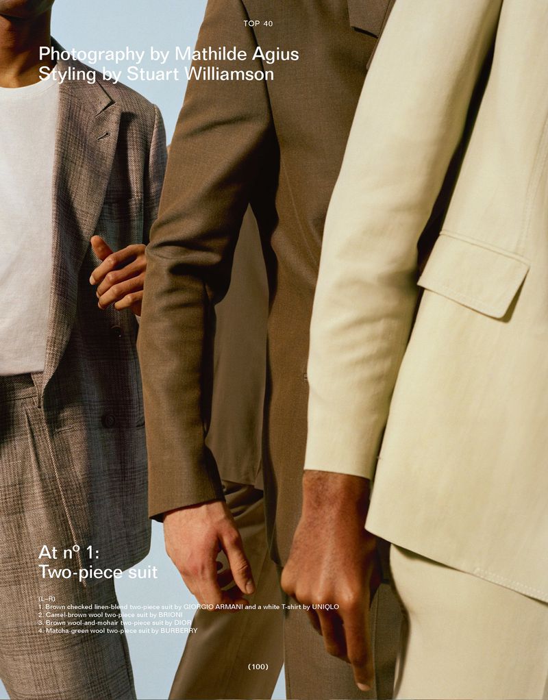 TOP 40 styled by Stuart Williamson (Fantastic Man)