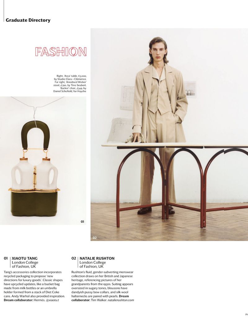 Graduate Directory (Wallpaper Magazine)