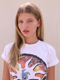 Emily Grace Hime - Model - detail by year