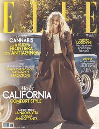 Rachel Roberts - Model - detail by role