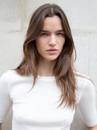 Laura Helene Christensen - Model - detail by year