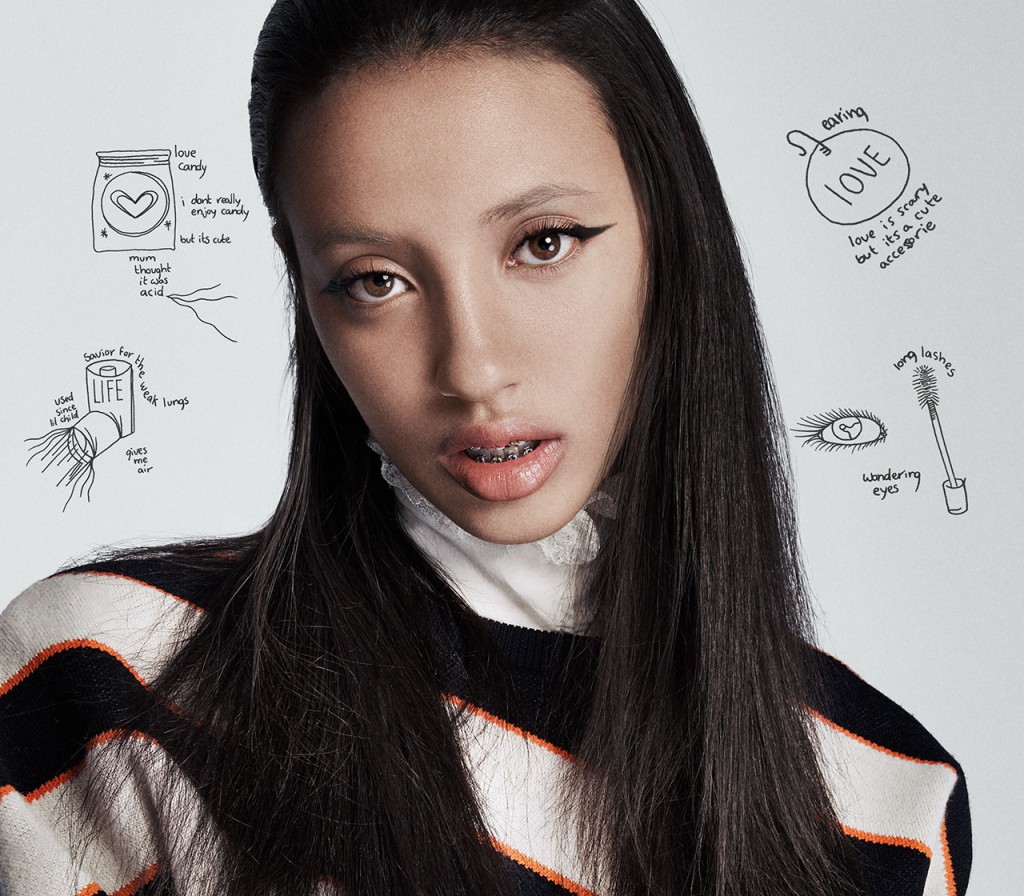 Model Material | models.com MDX