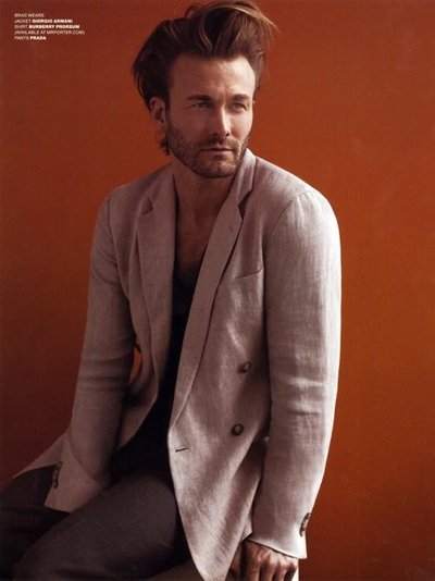 MODELS.com's Top Rankings